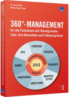 360°-MANAGEMENT